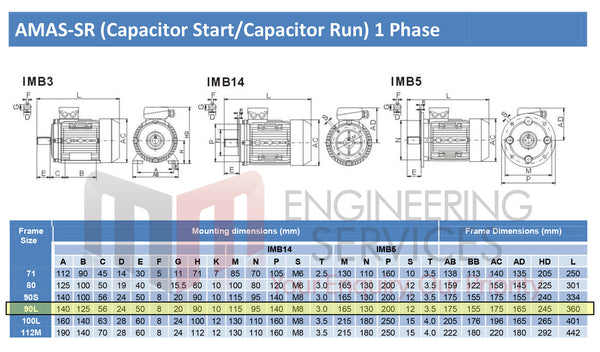 2.2kW (3hp) Single Phase Motor 2 Pole (3000RPM) 90L Frame – MM ...